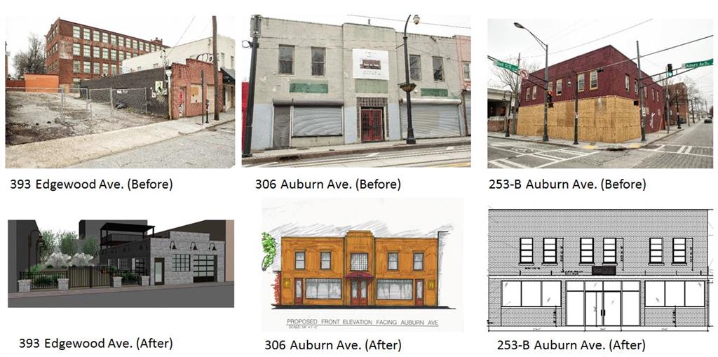 Neighborhood Investment | Sweet Auburn Works
